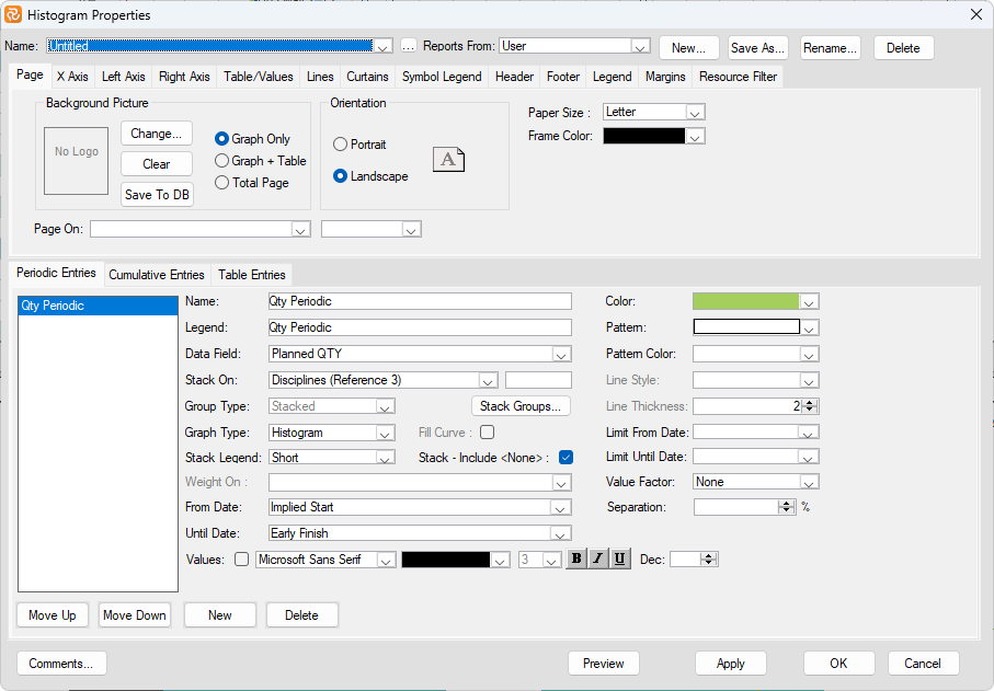 The Barchart Editor Histogram